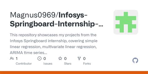 Image result for Infosys Springboard Internship
