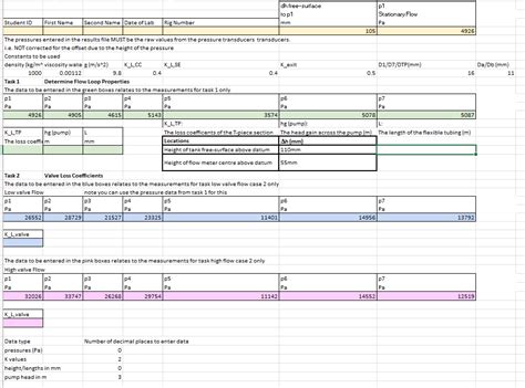 Image result for Excel Water Tank Level