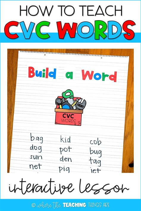 Image result for CVC Words Lesson