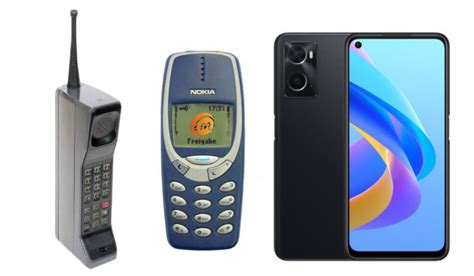 Image result for Types of Cell Phones