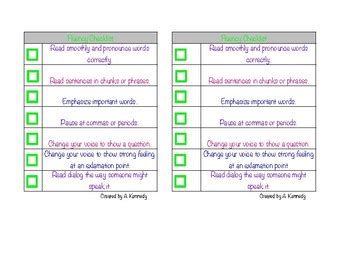 Image result for Fluency Checklist