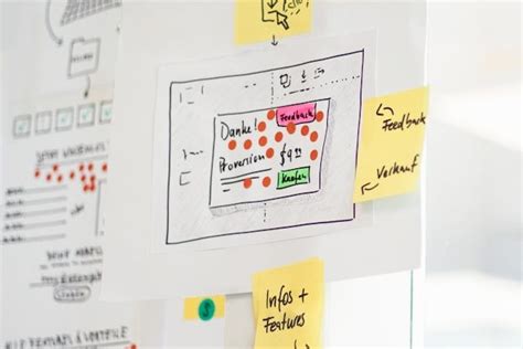 Image result for Strategic Group Mapping for Service