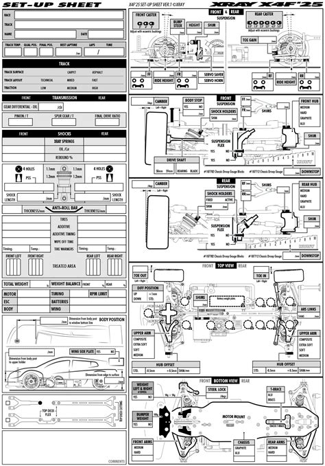 Image result for Golf Course Set Up Sheet for Superintindent Example