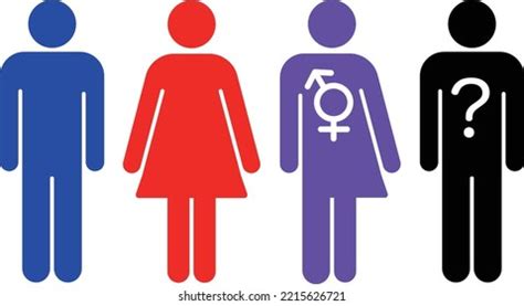 Image result for Howmany Types of Gender