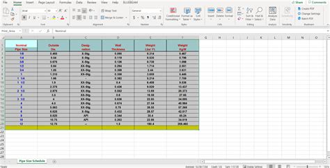 Image result for Excel View Print Area