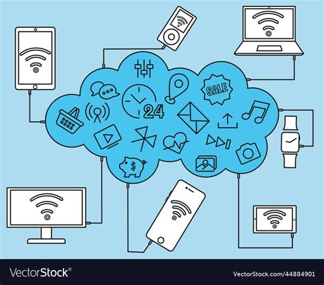 Image result for Computer Application Technology