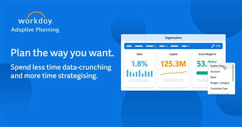 Image result for Workday Process Configration
