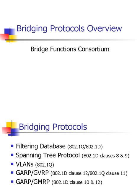 Image result for Network Bridging