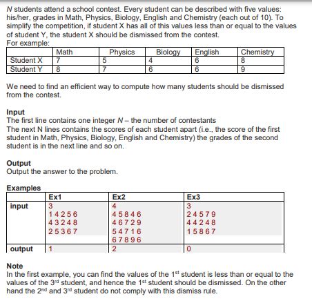 Image result for Brute Force Approach Algorithm