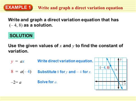 Image result for Direct Variation with Square Equation