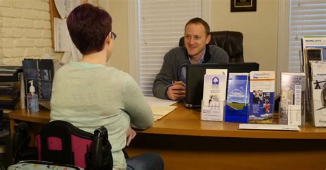 Image result for Financing Questions