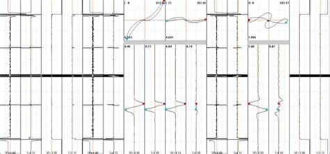 Image result for Electromagnetic Testing