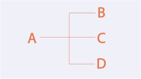 Image result for Nonlinear Story Structure