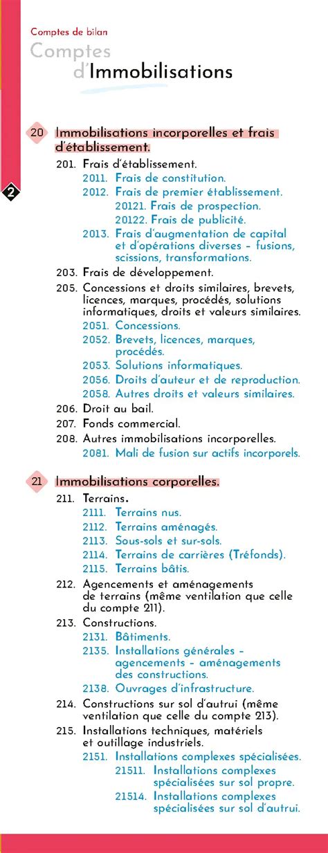 Image result for Plan Comptable