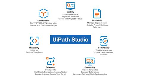 Image result for UiPath Logo Path