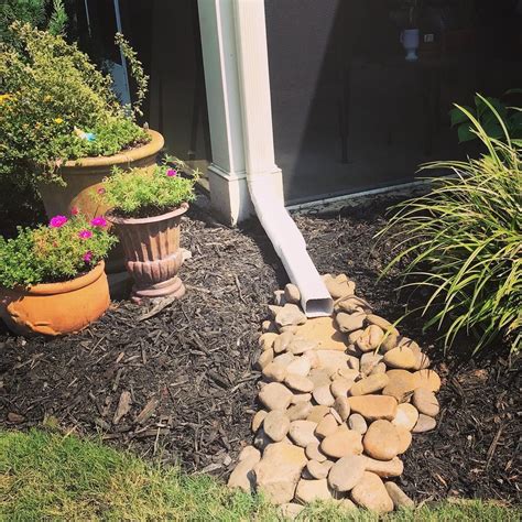 Image result for Ideas for Gutter Extensions