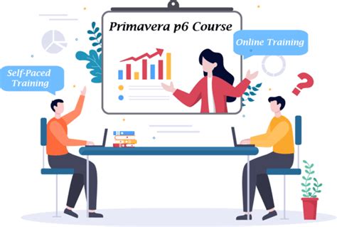 Image result for Primavera Certification