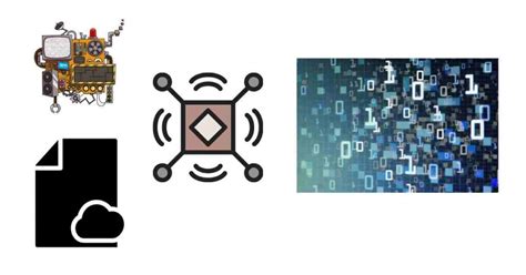 Image result for Unstructured Data Set