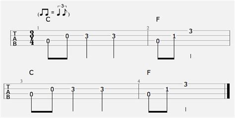 Image result for Rainbow Connection Ukulele Tabs