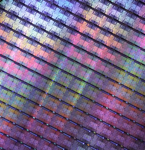 Image result for Fastest Microprocessor in the World