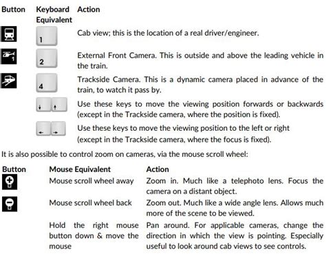 Image result for Train Simulator How to Drive