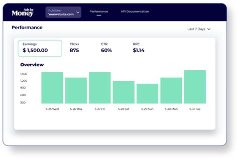 Image result for Internet Money Group Explained