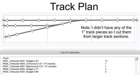 Image result for Z Scale Shelf Layout