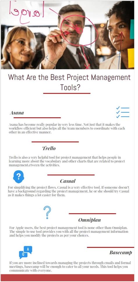 Image result for Project Management Tools Review