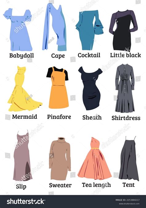 Image result for Clothes Names