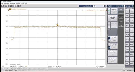 Image result for Bandwidth Spectrum Analyzer