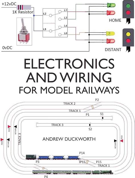 Image result for DCC for Model Railways Explained