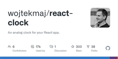 Image result for React Clock