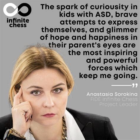 Image result for Fide Small Icon