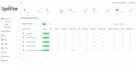Image result for Spitfire Predictive Dialer