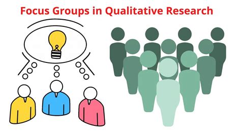 Image result for Focus Group Example Video