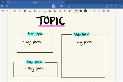 Image result for Best Note Taking