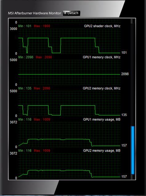 Image result for SLI GPU