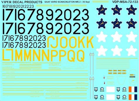 Image result for Avro Shackleton Viper Jet