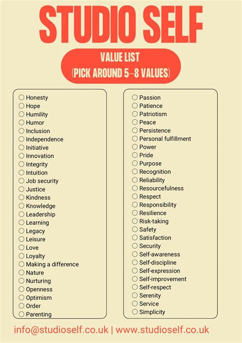 Image result for Top 10 Core Values