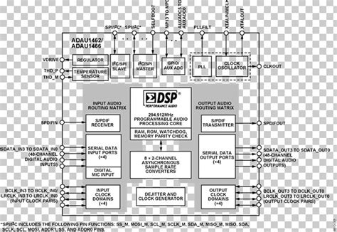 Image result for Audio Signal Processing