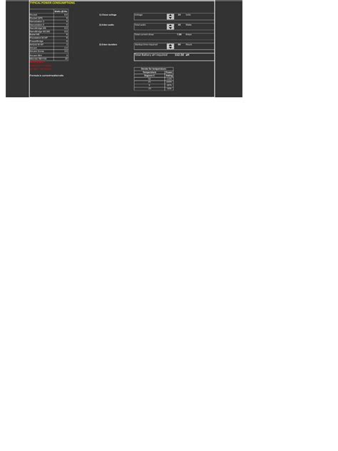Image result for UPS Load Plan Preloader