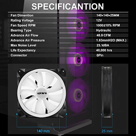 Image result for LED Fan Editor