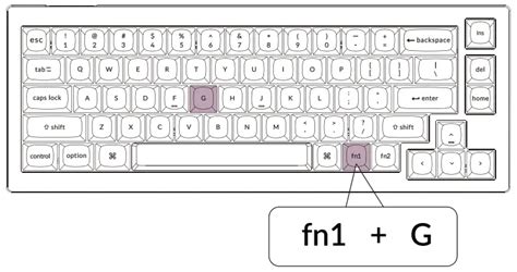 Image result for Divide Symbol On Keyboard