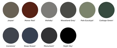 Image result for Colorbond Colours