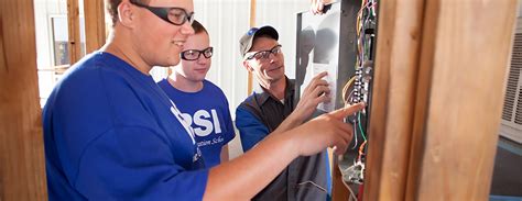 Image result for National Electric Code Training