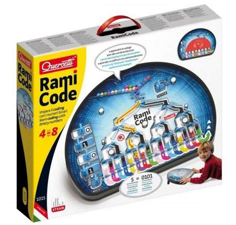 Image result for Rami Code