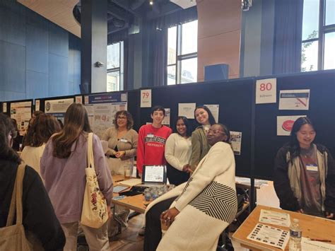 Image result for Changed Lab