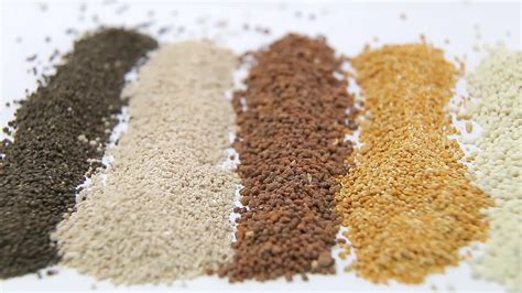 Image result for NPK Complex Fertilizer