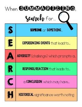 Image result for Summarizing Strategy