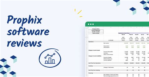 Image result for Prophix Software